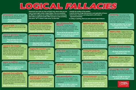 example of common fallacies at ambrose bowman blog