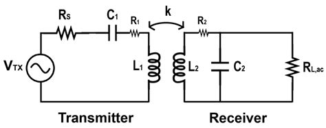 Simplified Circuit Model For Typical Inductive Power Transfer Systems