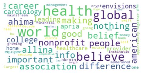 GitHub Heath3rq NLP Company Industry Classification The Primary