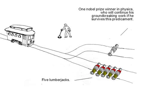 Trolley Problem