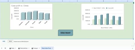 Pearson Btechcertificate Datamodelling Dataanalysis Fatma Ashraf