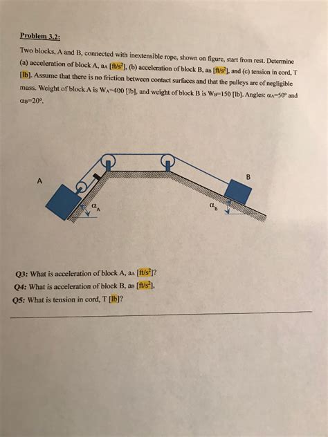 Solved Problem Two Blocks A And B Connected With Chegg