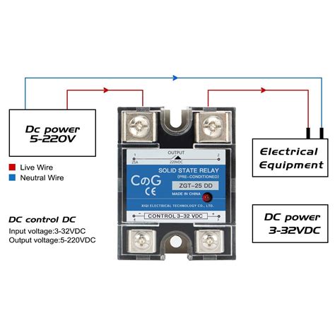 Solid State Relay SSR DD DC To DC Input VDC To Ubuy India