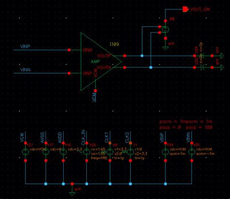How To Simulate The Pss Pac Pss Pstb For Switched Capacitor Custom Ic Design Cadence