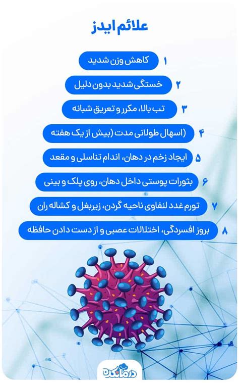 بیماری ایدز؛ علائم، راه های انتقال، درمان، عوارض داروها