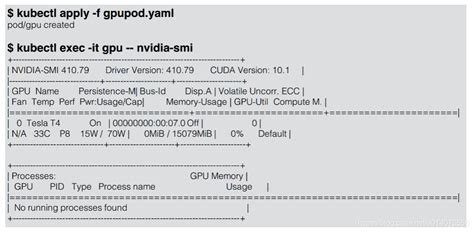 Kubernetes 云原生技术进阶 第20讲：gpu管理和device Plugin工作机制云原生 Gpu池化调度 Csdn博客