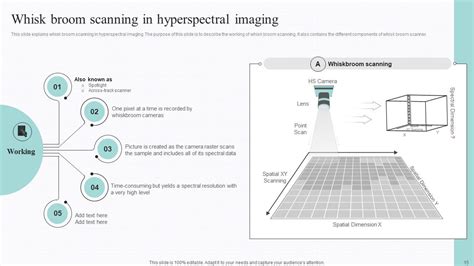Spectral Signature Analysis Powerpoint Presentation Slides Ppt Template Spectral Signature Analysis Powerpoint Presentation Slides Ppt Template