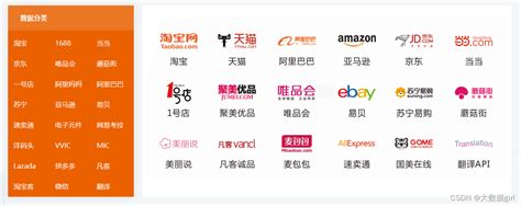 Python爬虫实战：京东商品信息爬取爬虫获取京东某一商品信息 Csdn博客