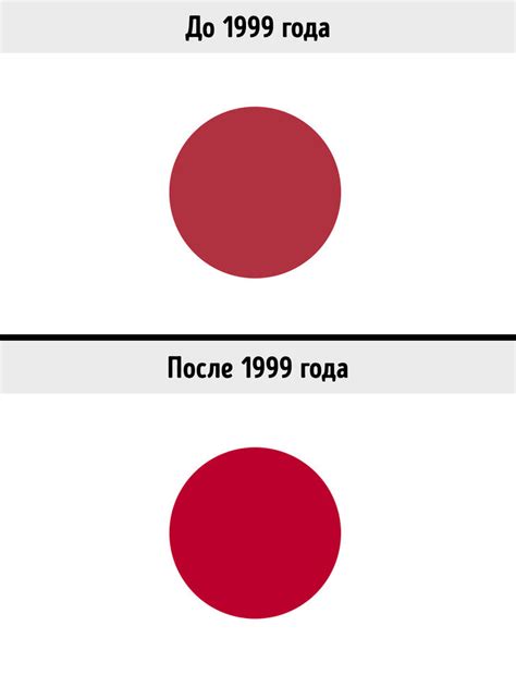 Как японцы поменяли флаг и при чем здесь Артемий Лебедев Записки Плиния Старшего Дзен