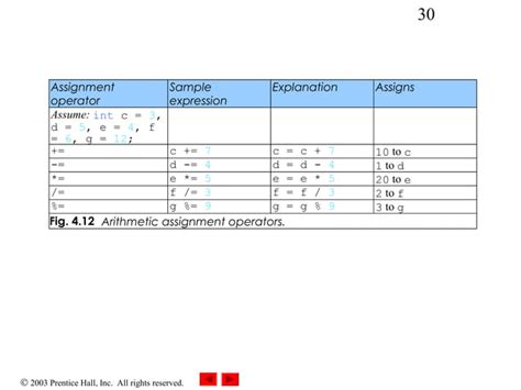 Control Structures Part 1 Ppt