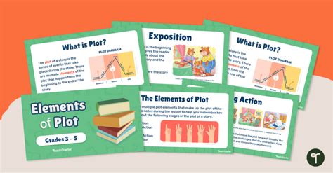 Elements Of Plot Teaching Presentation Teach Starter