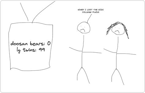 Ai Like Im 5 Training And Validation Data Biasvariance And The Tradeoffs Of Machine Learning