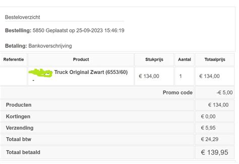 Html Editing Of Emails Is Broken · Issue 34057 · Prestashopprestashop