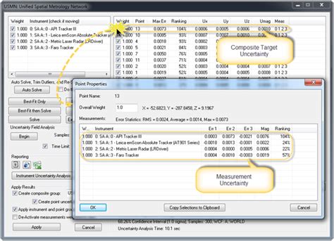 Newsletter Article Instrument Alignment In Sa Continued Bundling