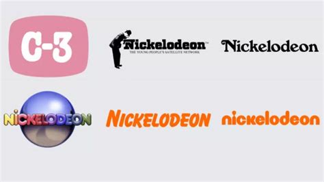 The Nickelodeon Logo A History