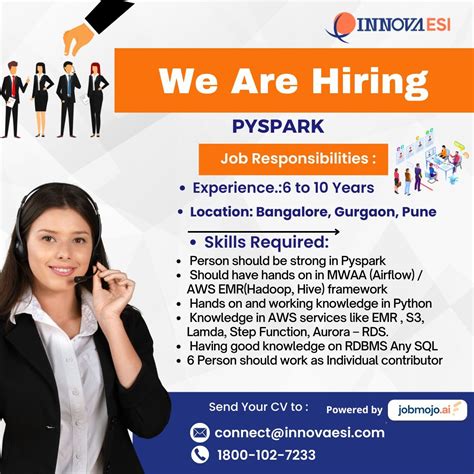 Innova Esi On Linkedin Pysparkdeveloper Bigdata Dataengineering