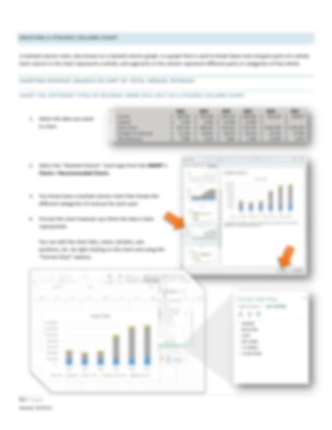Solution Module Basics Of Creating Charts In Excel Studypool