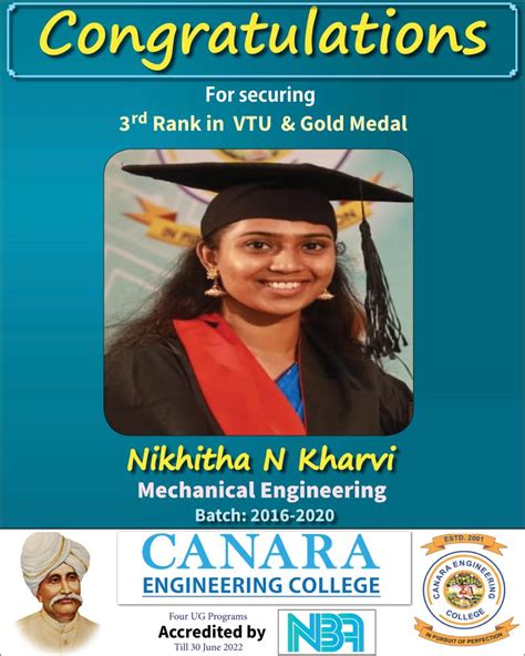 canara engineering college on linkedin cec