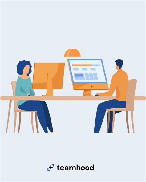 Teamhood On Linkedin Agile