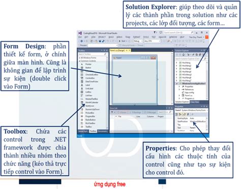 Giới Thiệu Về Windows Form Tải ứng Dụng Free Cho Windows Mac Ios Android Tool