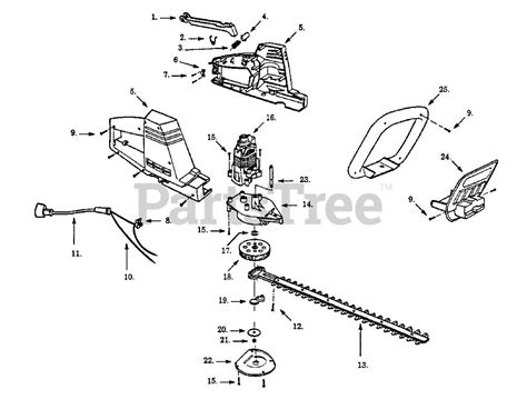 Husqvarna Hedge Trimmer Parts Diagram Guide