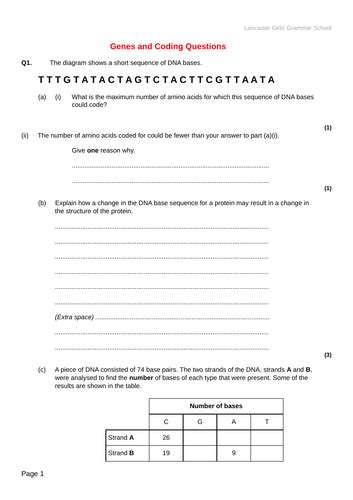 Dna Genetic Control And Cell Division Teaching Resources