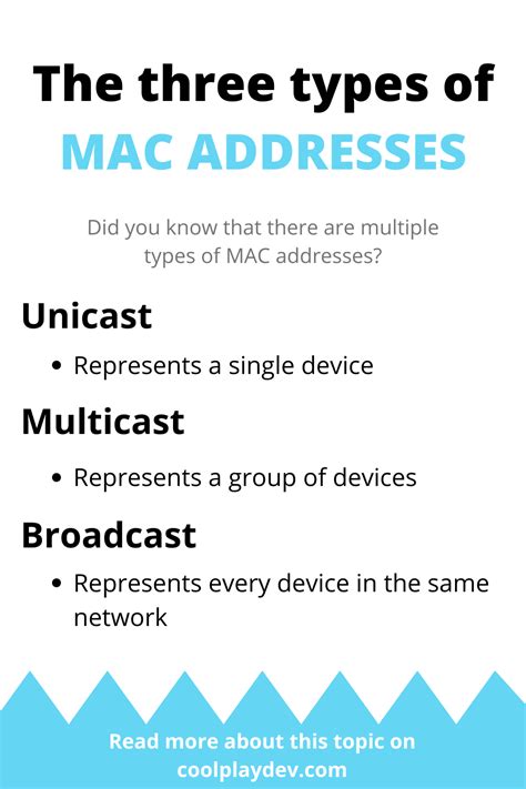 The Three Types Of Mac Addresses In 2024 Mac Address Networking
