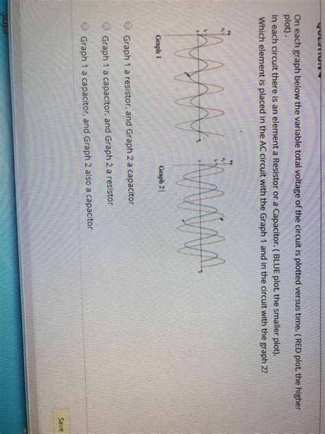 Solved On Each Graph Below The Variable Total Voltage Of The Chegg Com
