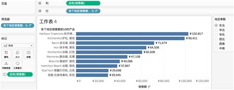 Tableau参数及其用法tableau参数 Csdn博客
