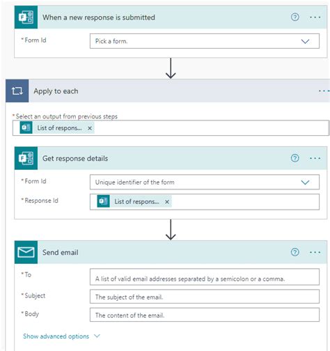 top 10 advanced features of ms forms sharepoint maven