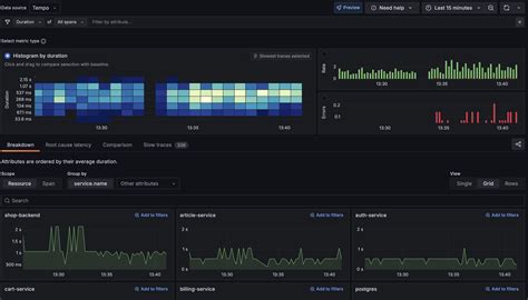 Quick Start For Tempo Grafana Tempo Documentation