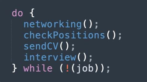Konstantin Makovskiy On Linkedin Frontenddeveloper Opportunities