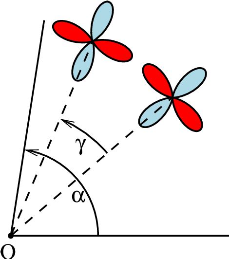 Figure 1 From Local Density Of States At Polygonal Boundaries Of D