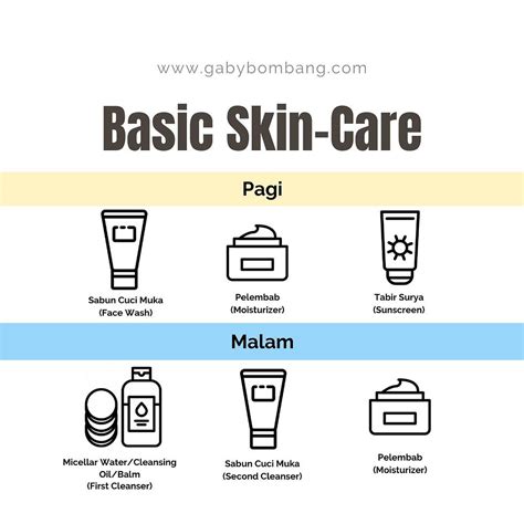 Pentingnya Basic Skincare Untuk Skin Barrier Kamu Berita Seleb