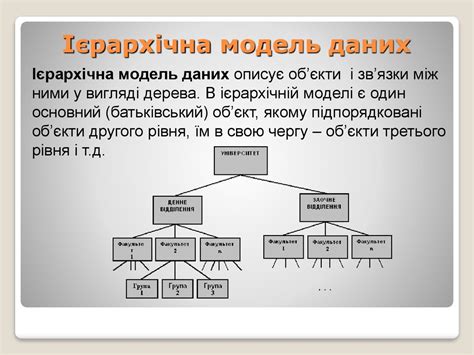 Бази даних Системи управління базами даних презентация онлайн