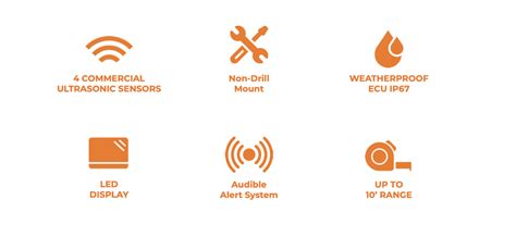 Commercial Backup Sensor System