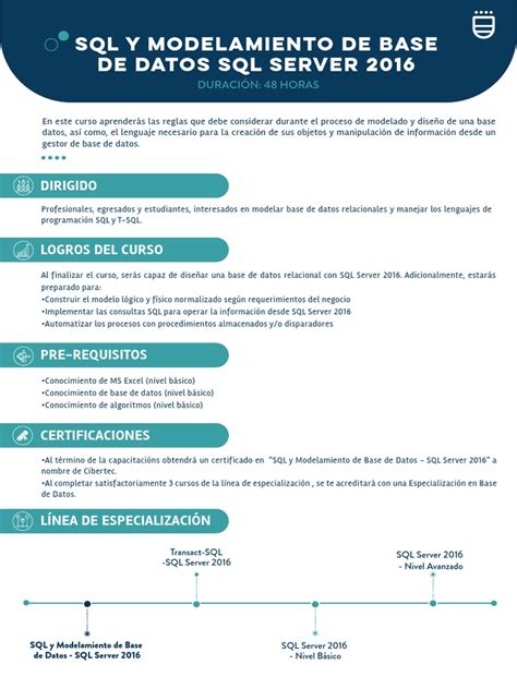 Sql Y Modelamiento De Base De Datos Sql Server 2016 1 Pdf Sql