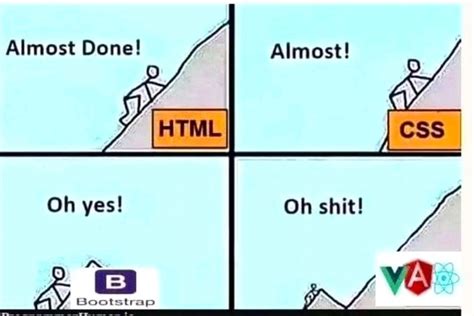 Akhil Salla Posted On Linkedin