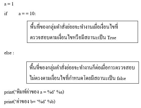 การตรวจสอบเงอนไข