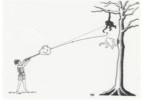 Physics Lectures Fall