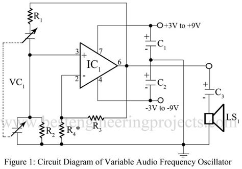 A Variable Audio Frequency Oscillator Using Op Amp 741