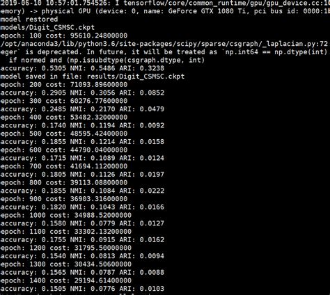 Dataset · Issue 3 · Mahdiabavisanideep Multimodal Subspace Clustering Networks · Github