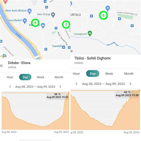 ️ ️როგორც იცით ჩვენს ჰაერის საზომ ჩემი ქალაქი მკლავს