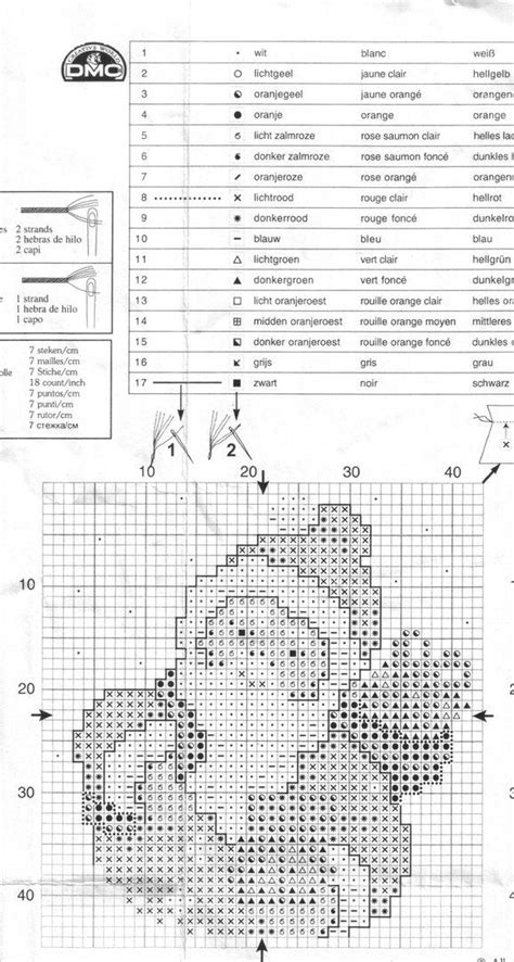 Милые сердцу штучки Новогодняя вышивка Мешочки для подарков Рождественская вышивка крестом
