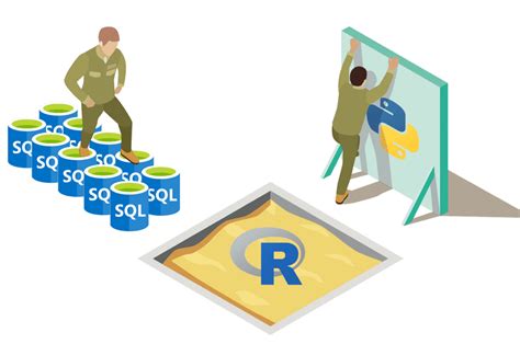 22 apis every data scientist should know