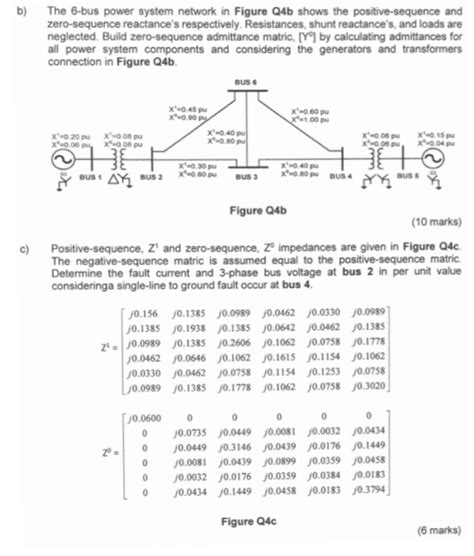 Solved B The 6 Bus Power System Network In Figure Q4b Shows