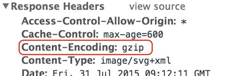Use SVG To Optimize Non Vector Images