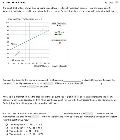 Solved The Graph That Follows Shows The Aggregate