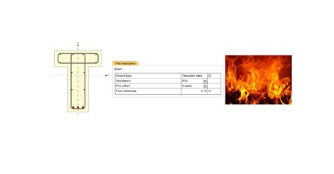Structural Design Of Concrete Structures With Focus On Fire Resistance En Idea Statica