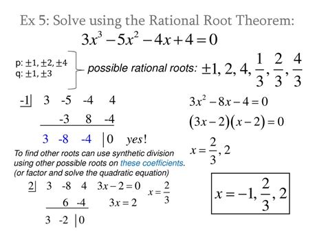 Rational Root Theorem